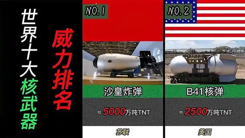 世界上威力最大的十种核武器,熟悉的它其实根本排不上号,厉害了
