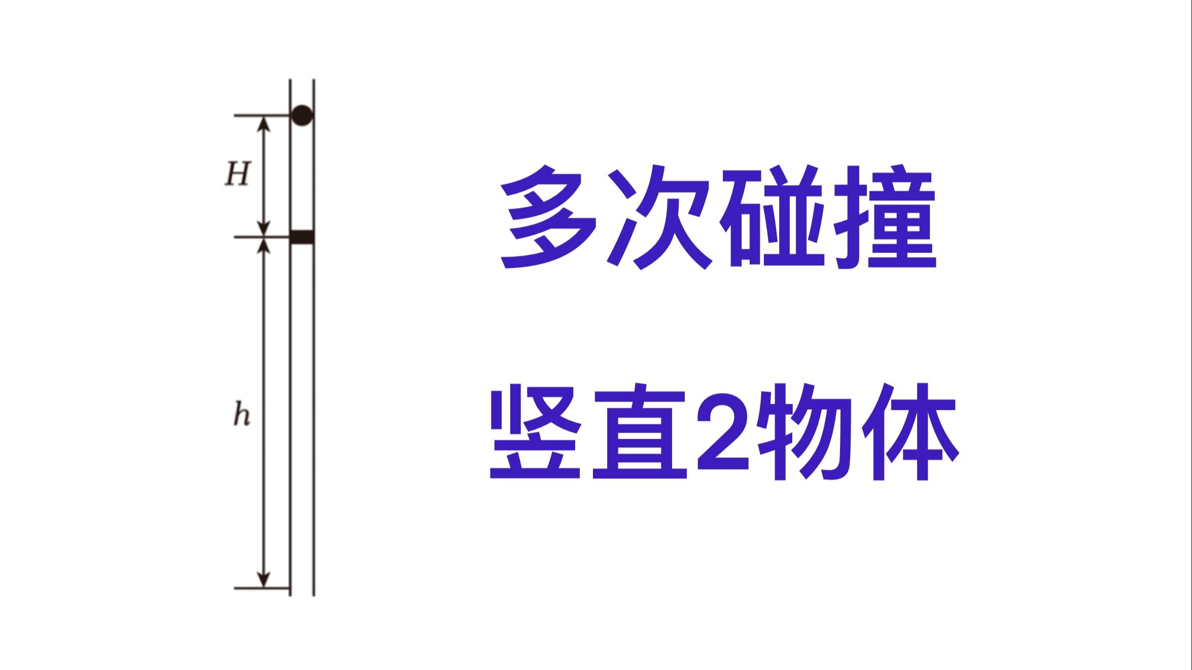 动量守恒竖直两物体碰撞