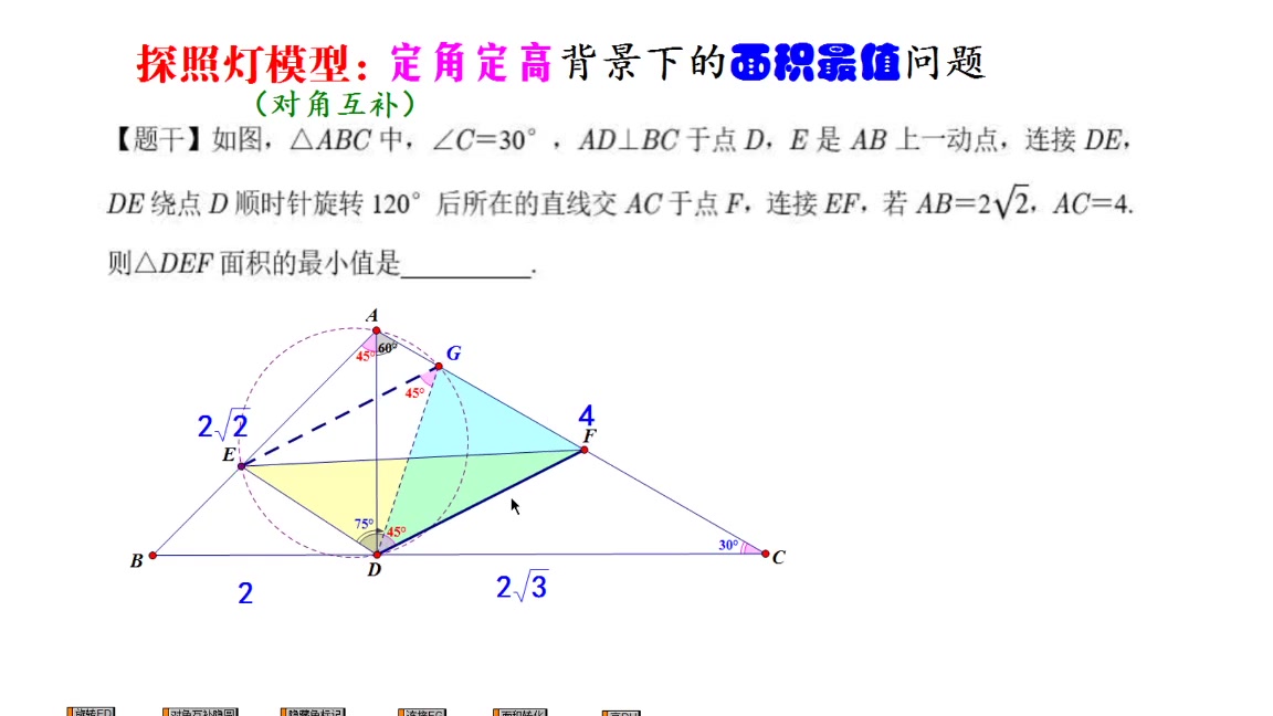 探照灯模型:定角定高背景下的面积最小值问题