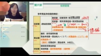 固定资产更新决策(6章)