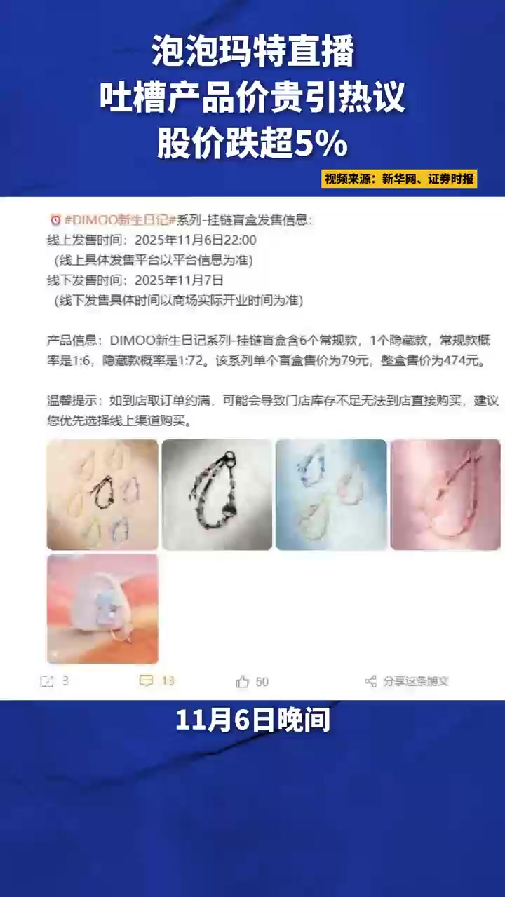 泡泡玛特直播吐槽产品价贵引热议,股价跌超5%