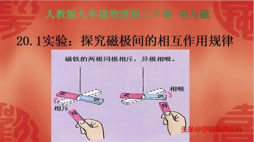 电与磁重要实验:探究磁极间的相互作用规律(#西瓜新人#)