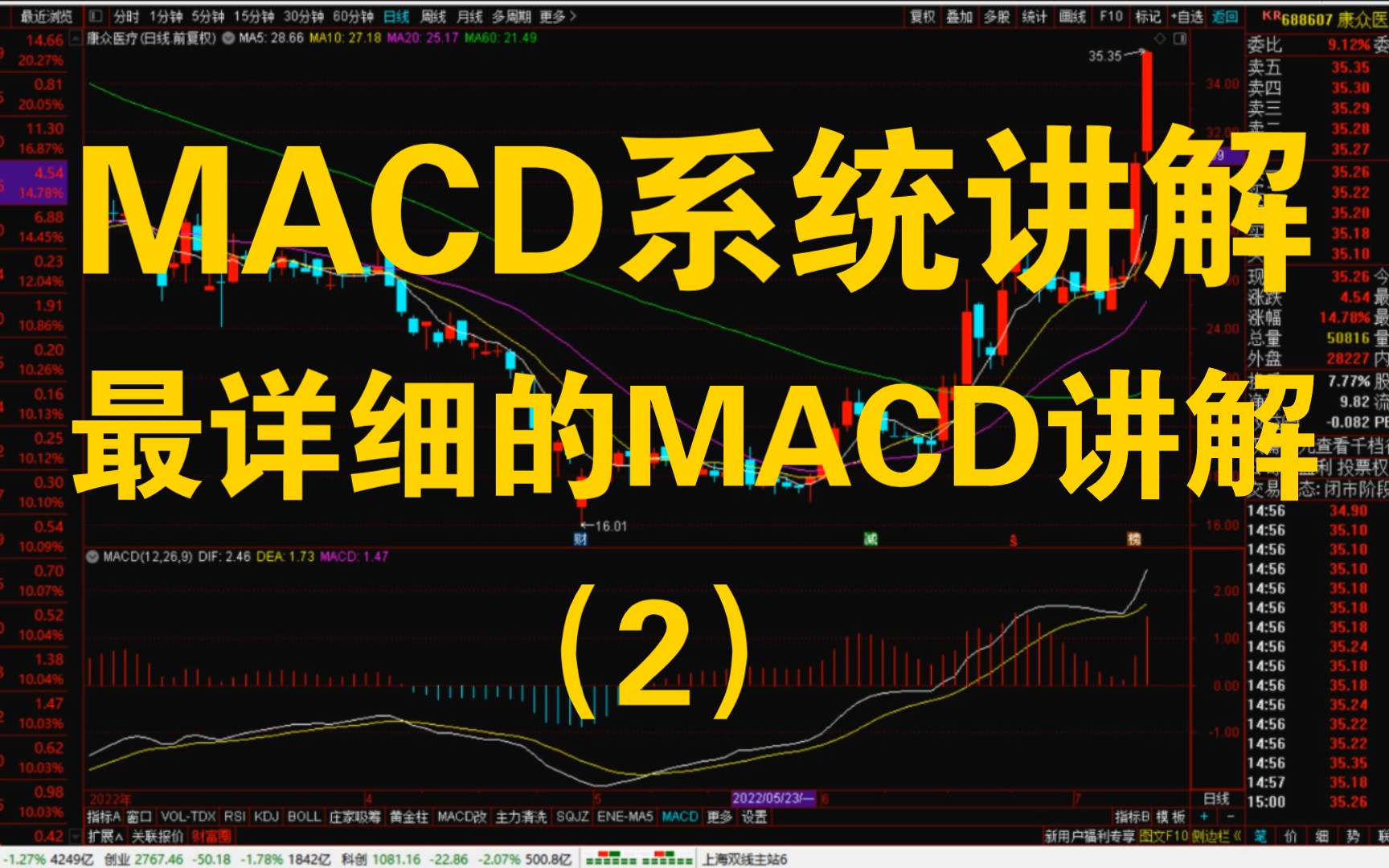 系统讲解MACD系列02:参数设置、MACD与KDJ的联系、零轴的意义