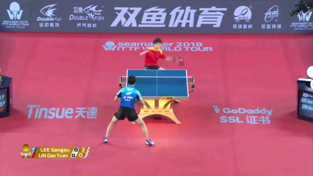 2018国际乒联世界巡回赛总决赛 林高远 vs 李尚洙(李相秀)