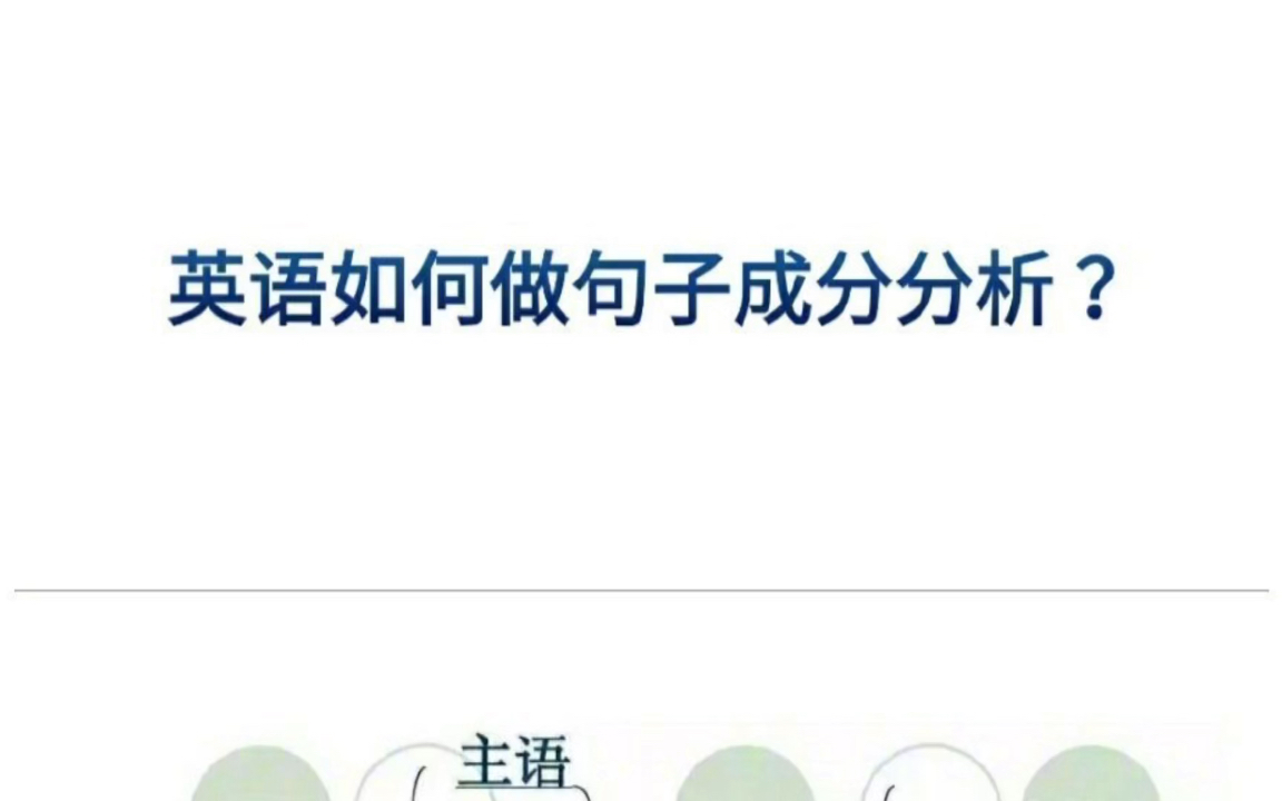 英语如何做句子成分分析