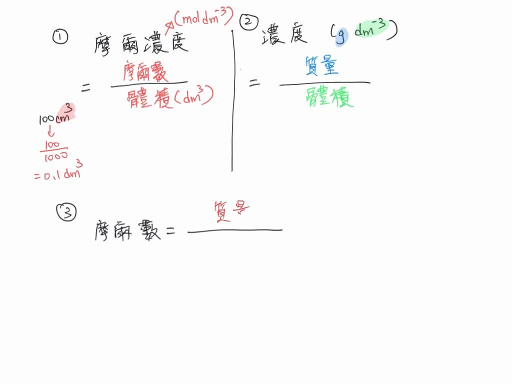 摩爾濃度、溶液稀釋的計算