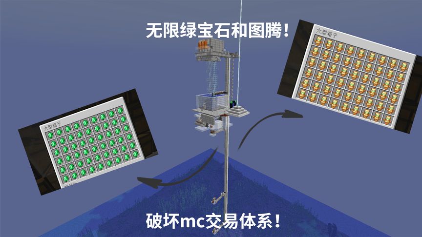 【我的世界】绿宝石自由!制造袭击塔