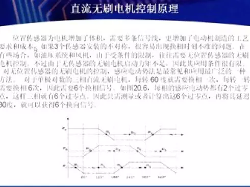 《手把手教你学DSP-基于TMS320F28335》配套视频 第17章 基于F...
