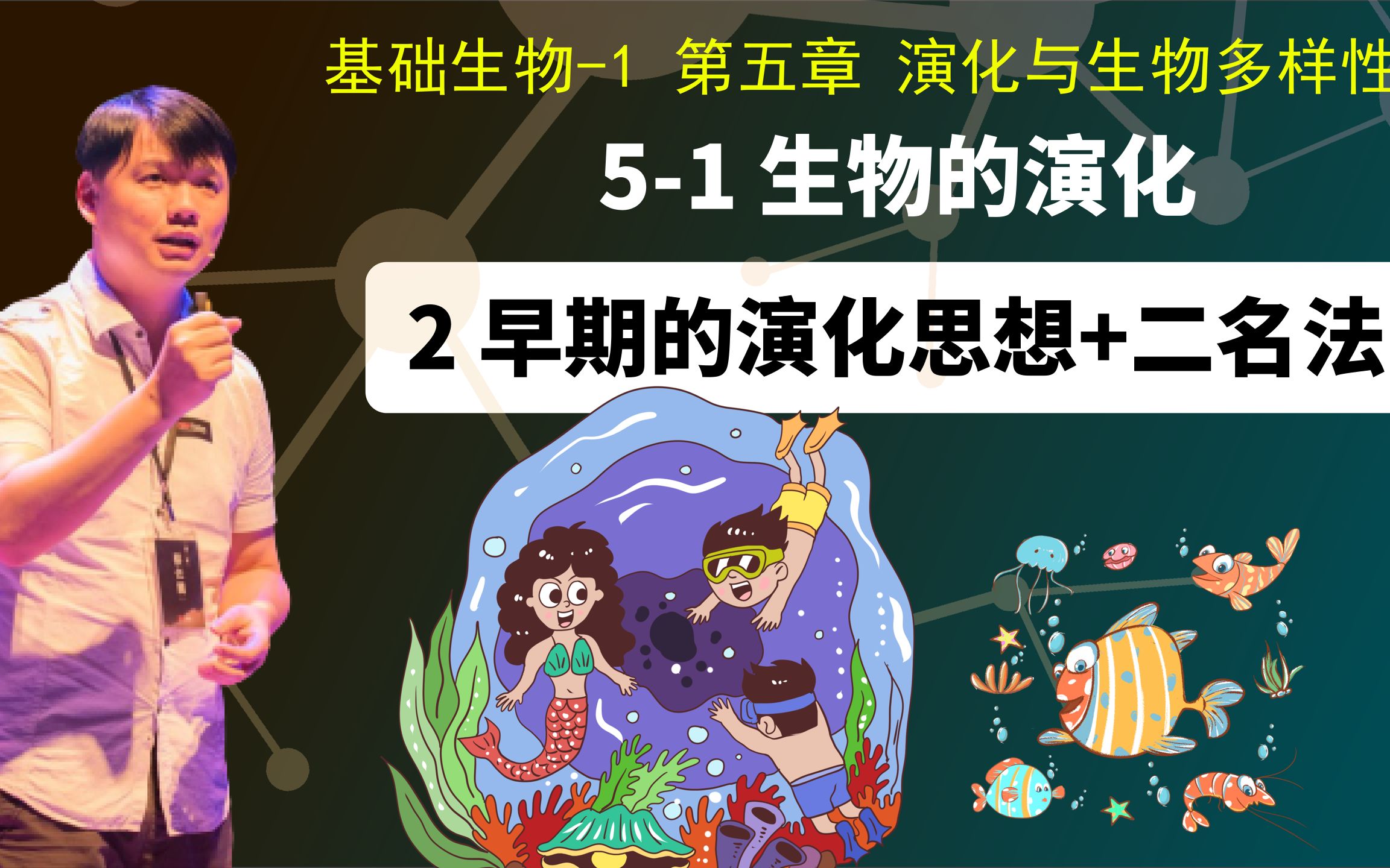 基础生物学5-1.2 早期的演化思想+二名法