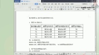 PLC自动化编程、回原点指令应用ZRN