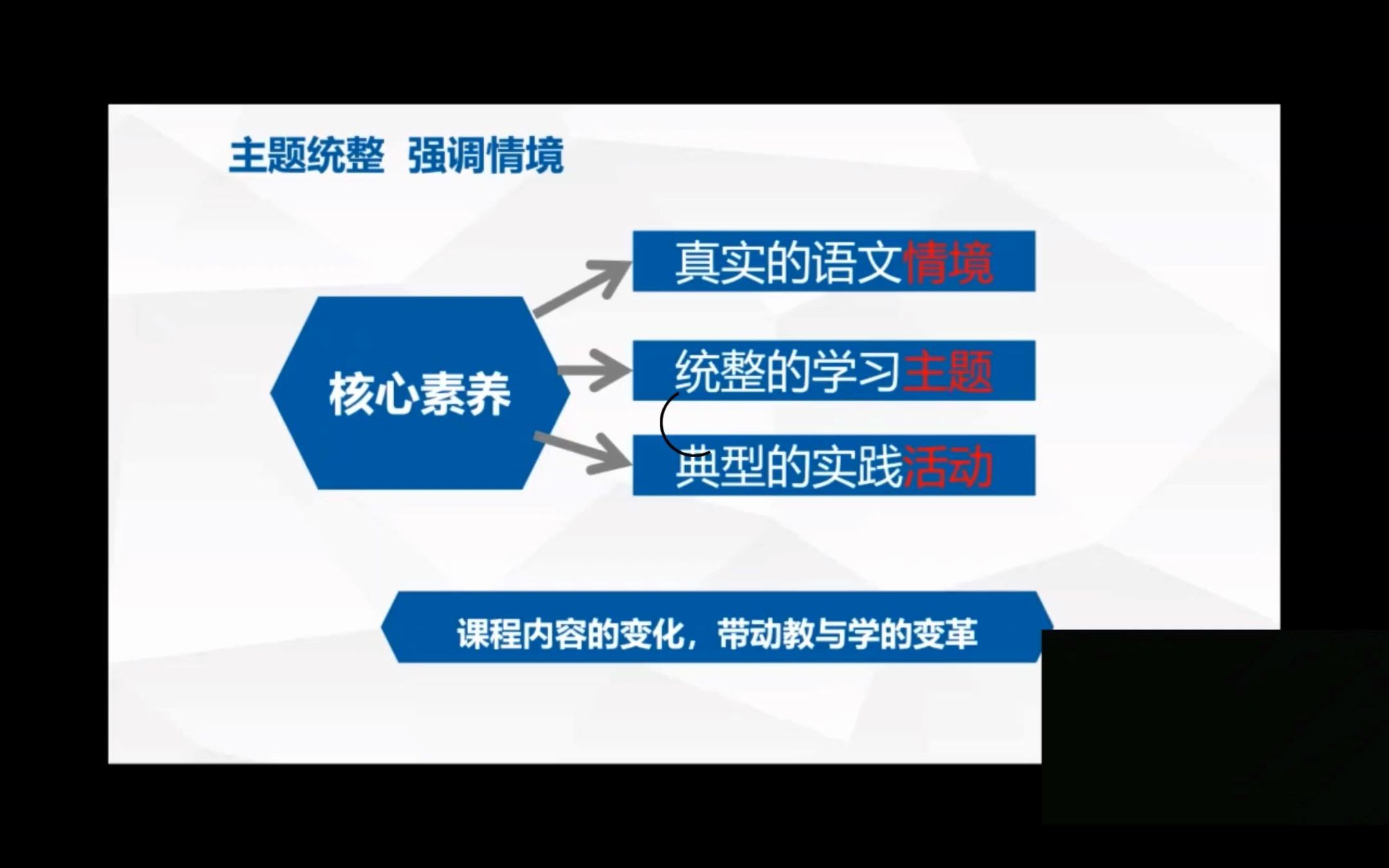 2022义务教育语文课程标准解读(郑国民)
