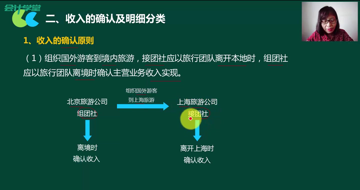 旅游成本核算_旅游公司税务处理_旅游业会计做账培训哪家强