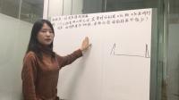 爱思论教育初中物理老师-初二物理:利用声速计算距离的问题