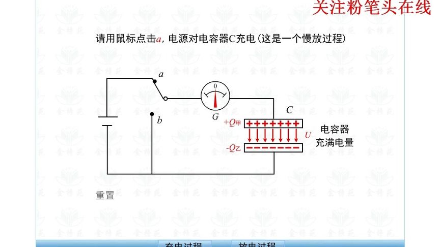 物理教学视频:动画演示电容器的充电、放电过程,简单明了