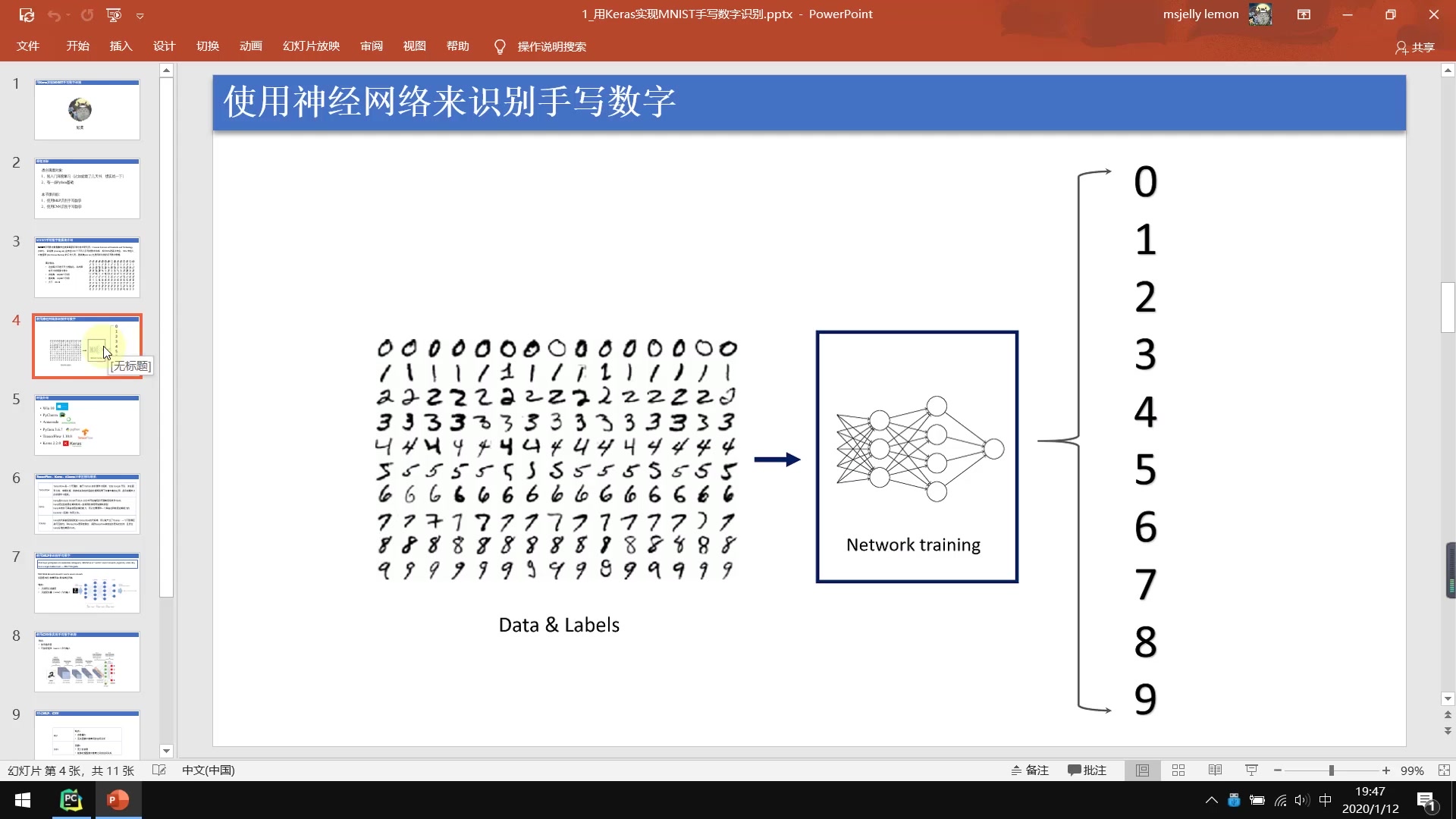 1_用Keras实现MNIST手写数字识别