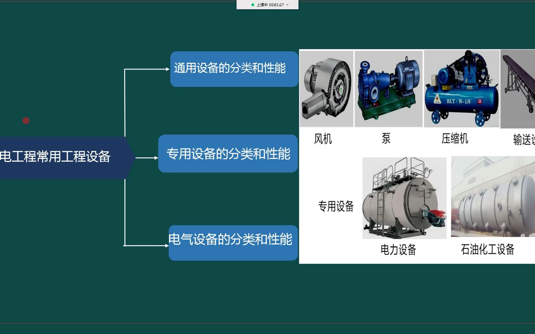 2022年二建机电精讲1-常用设备