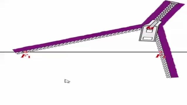 拉链演示双曲线定义