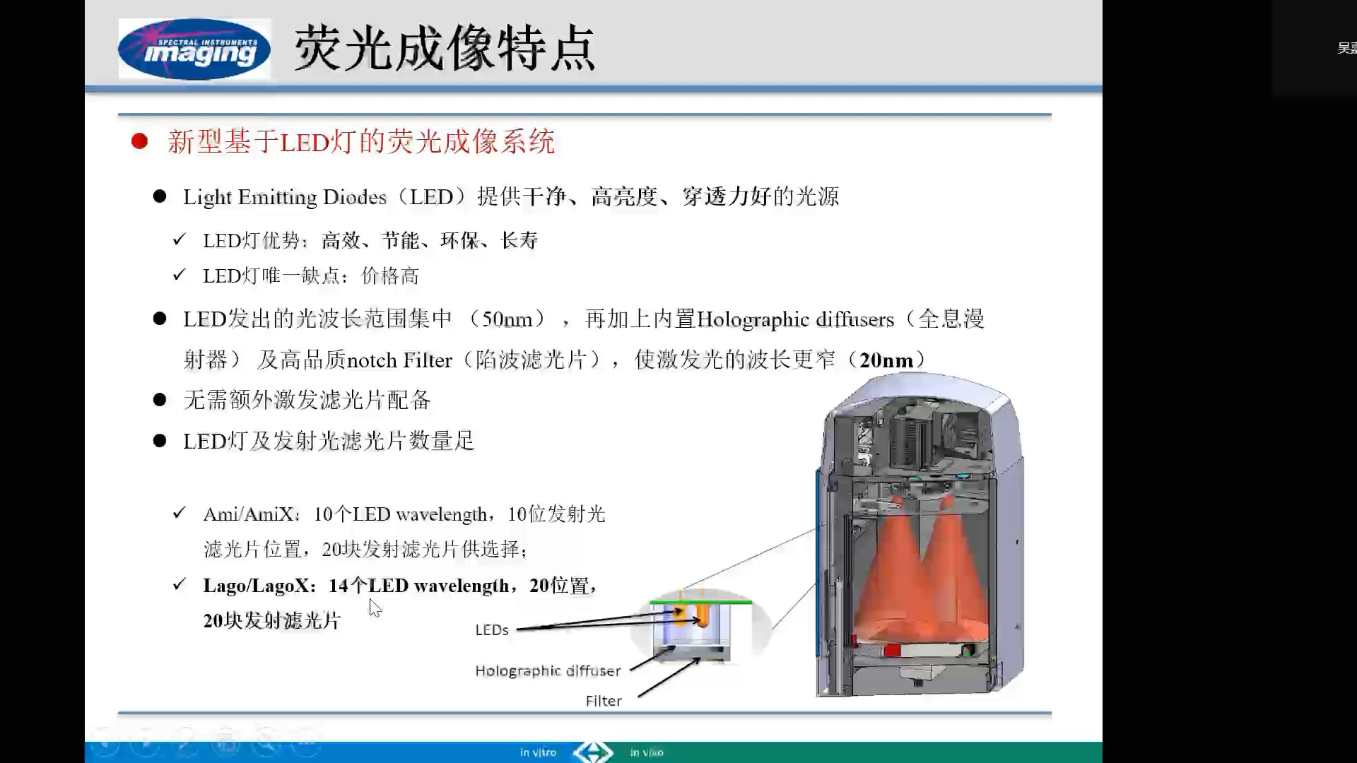 小动物活体成像