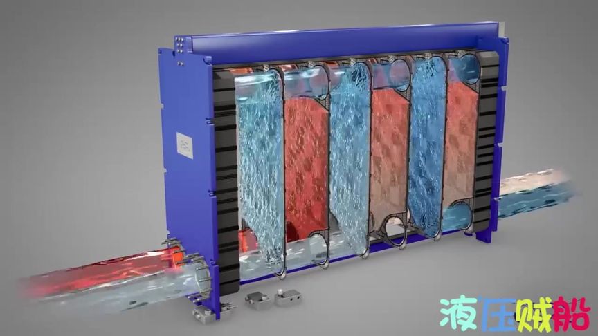 板式换热器的工作原理