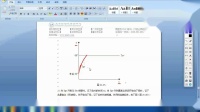 S7-300PLC视频095模拟量-PID调节方法
