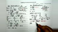 电磁感应中含纯电阻的切割模型