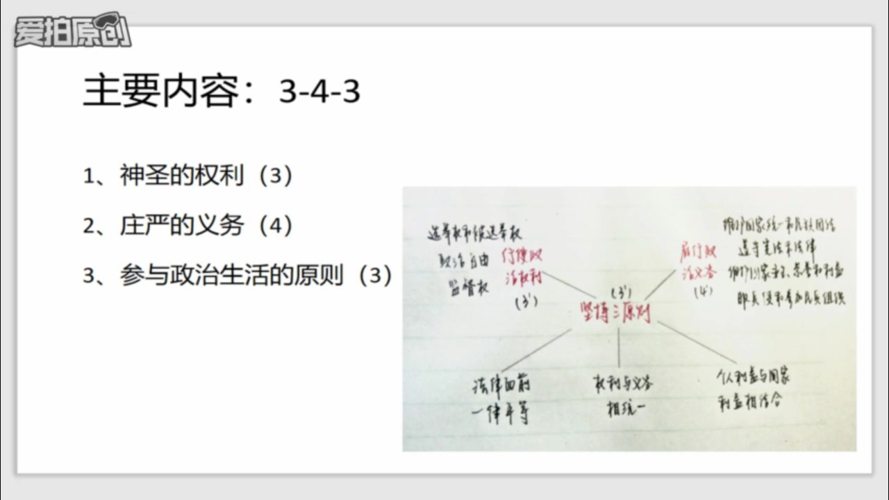 人教版高中政治必修二《政治生活》第一课第二框政治权利与义务,...