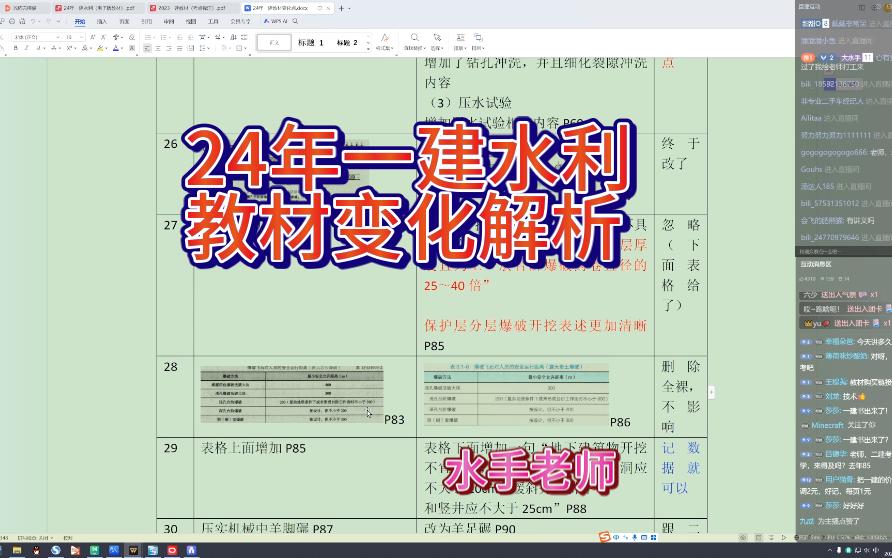 24年一建水利教材解析