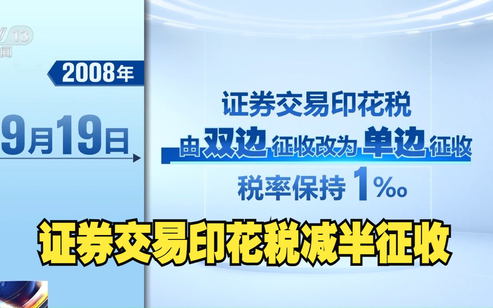 今天起证券交易印花税减半征收