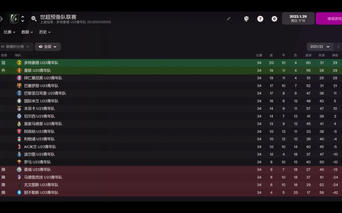 FM足球经理世超联赛介绍