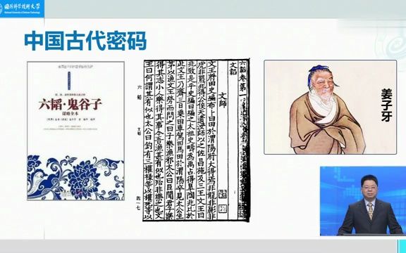 0578、国防科大:数学与信息安全绪论