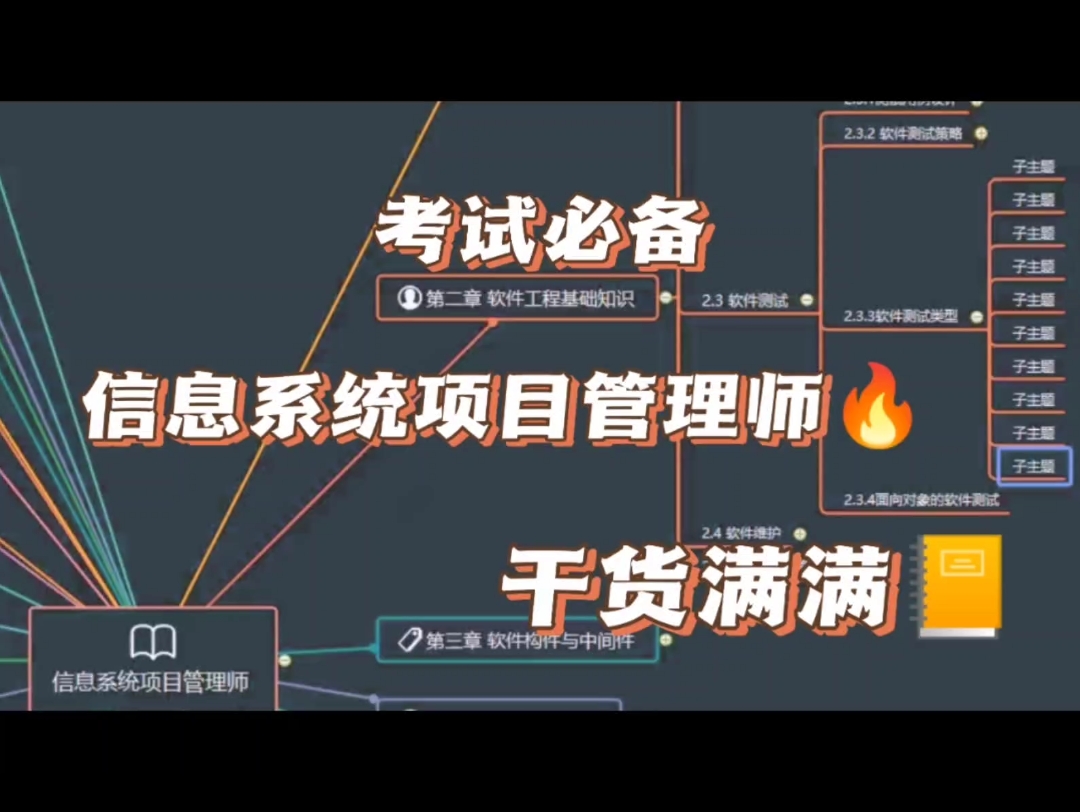 【小鹏我】信息系统项目管理师-2.3.3软件测试类型