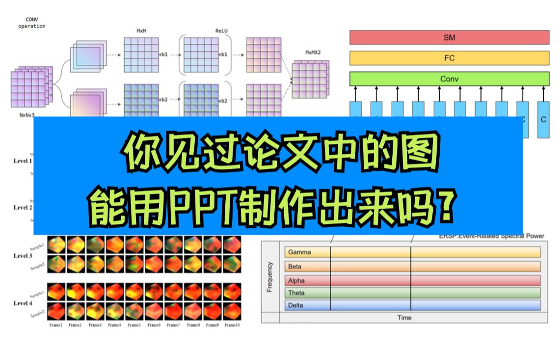 写出这份PPT的人简直就是天才!直接把机器学习和深度学习论文中...