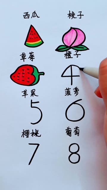 用数字画水果啦,你喜欢吃哪种水果?