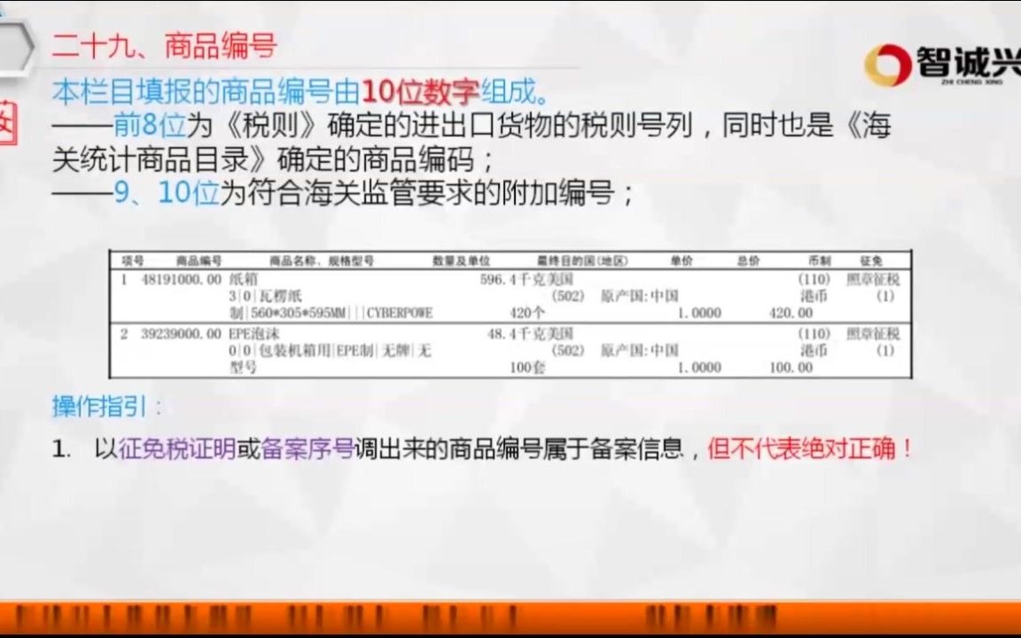 进出口报关单填制规范——商品编号