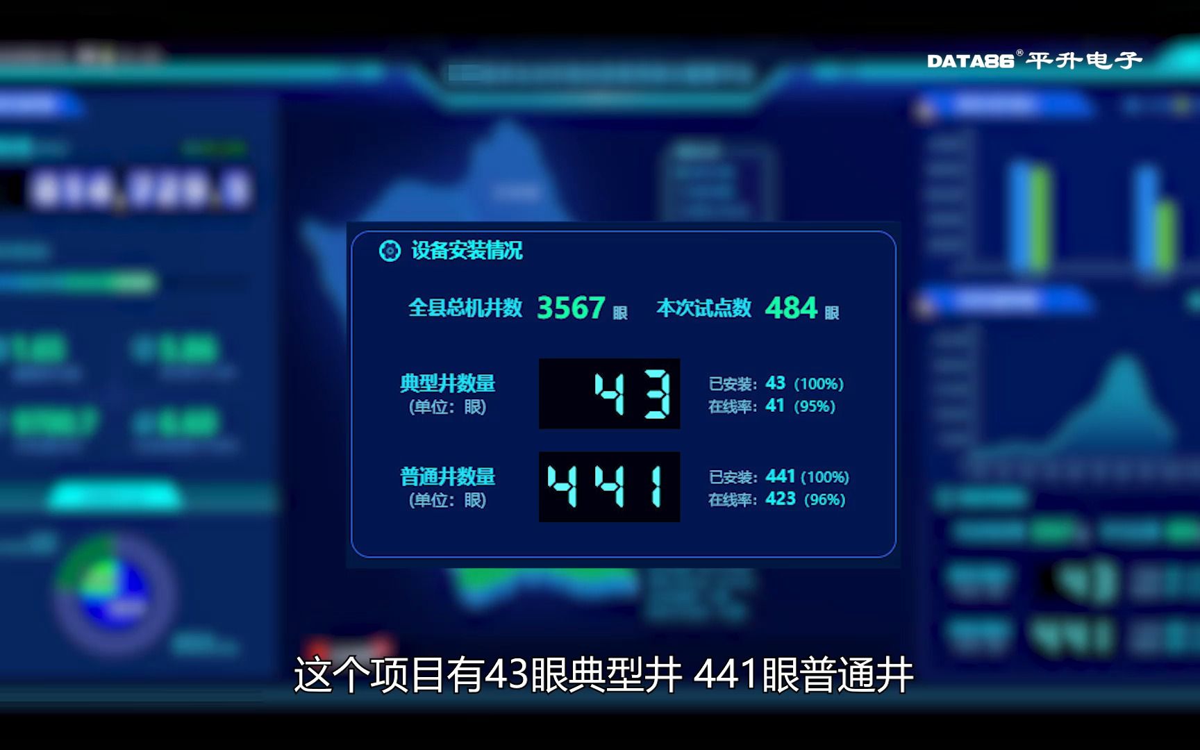农业水价综合改革信息化管理平台解析-平升电子灌区信息化管理系统