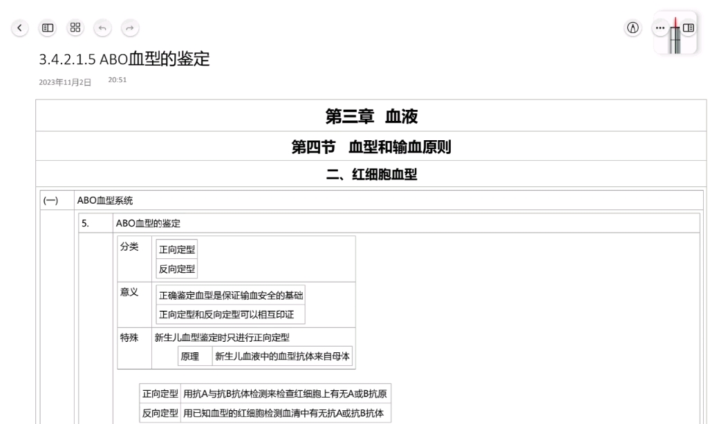 【小白闲扯生理学】血液糸统 ABO血型的鉴定