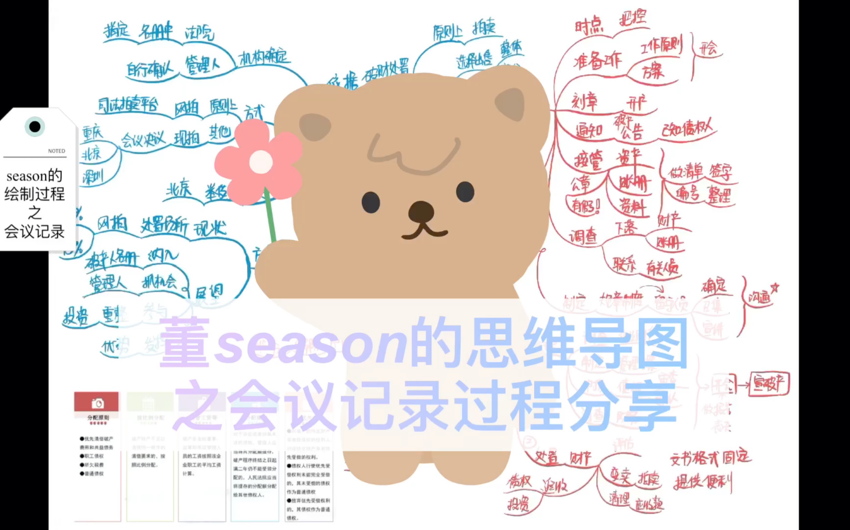 会议记录就是这样来的-董season
