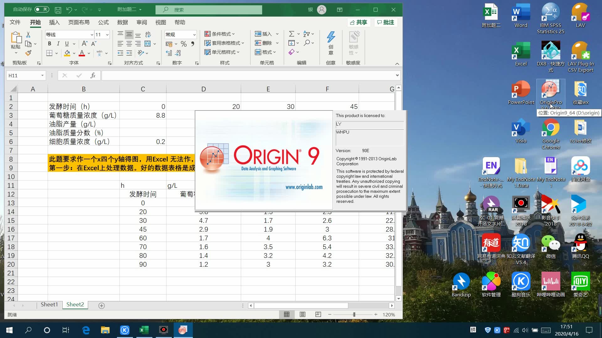 Origin作图+一个x轴四个y轴