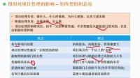 希赛PMP培训视频教程(2016)之矩阵型组织结构