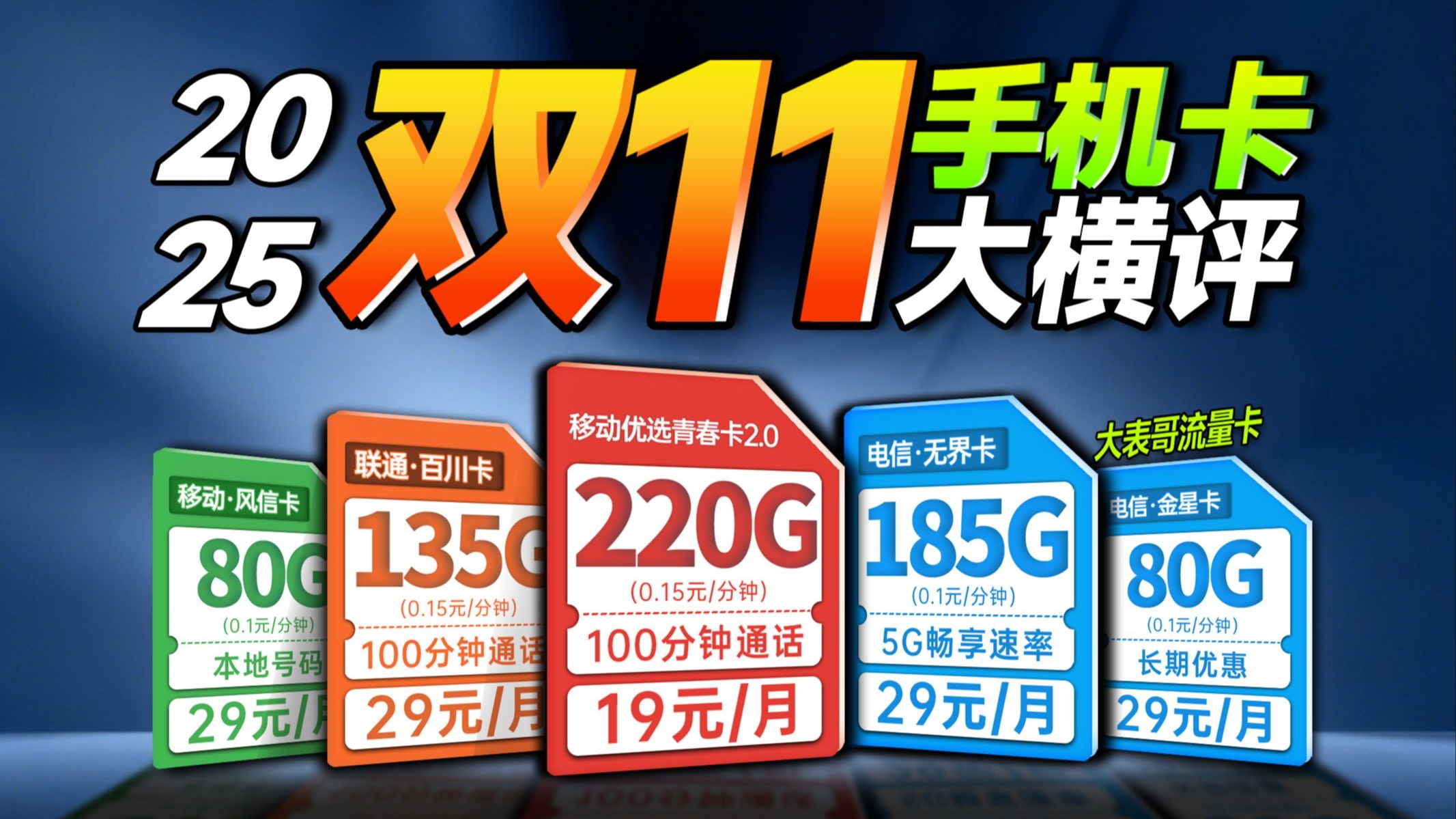 【建议收藏】双11手机卡专场|2025流量卡推荐|19-39价位|双十一新...