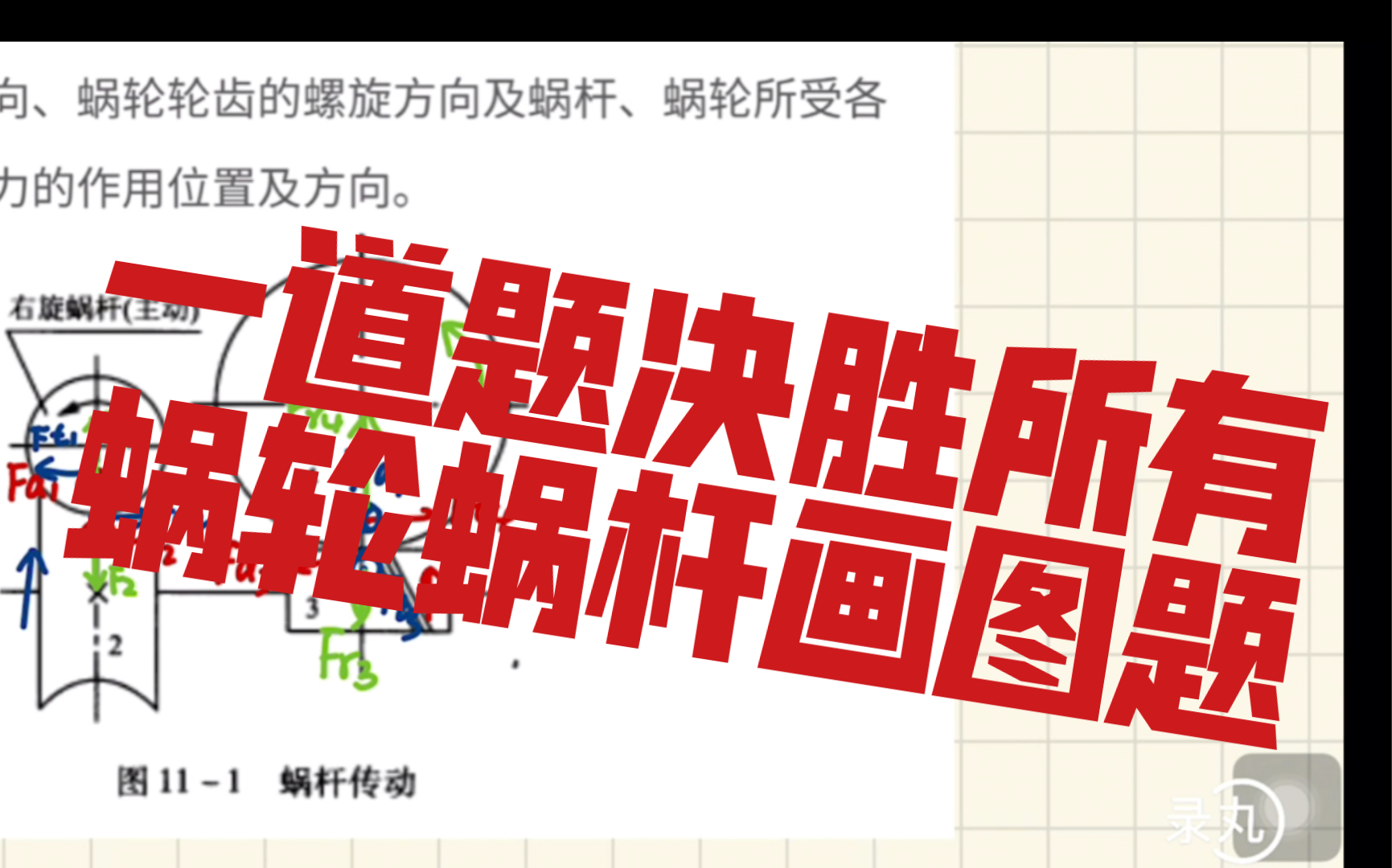 蜗轮蜗杆画图题期末考试得满分?【机械设计】