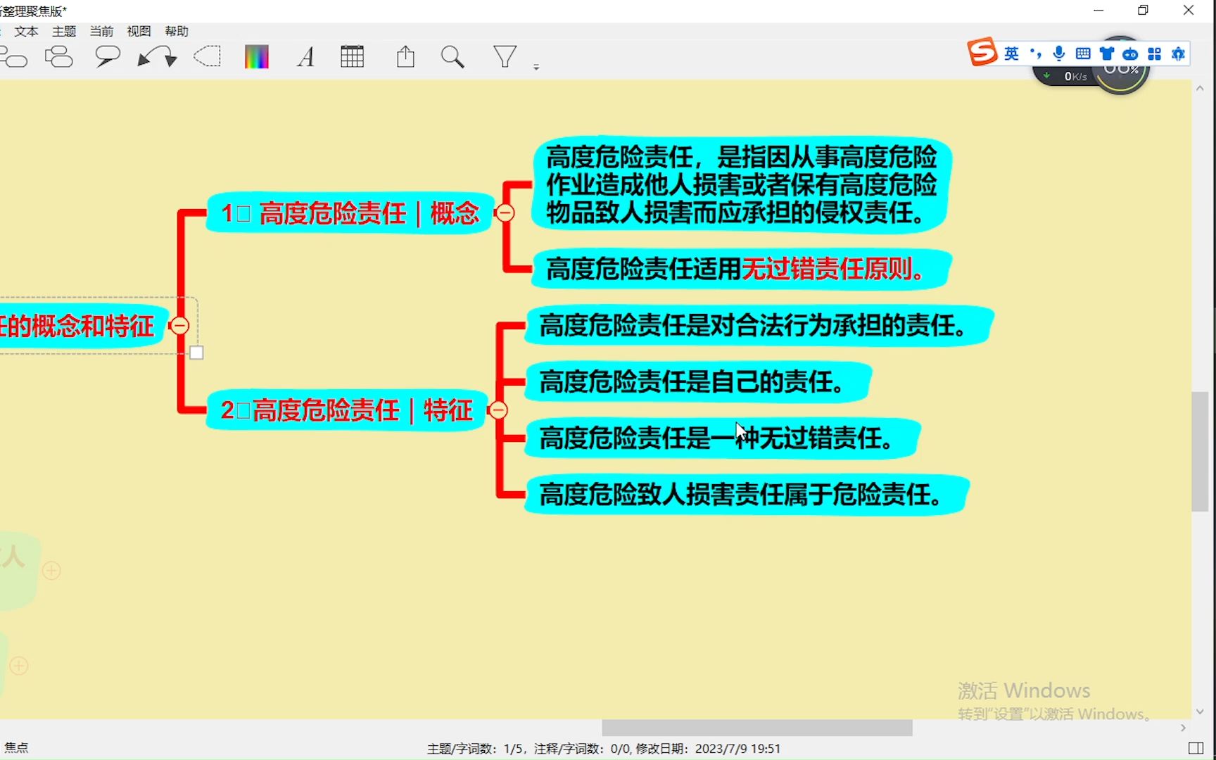 621高度危险责任的概念和特征