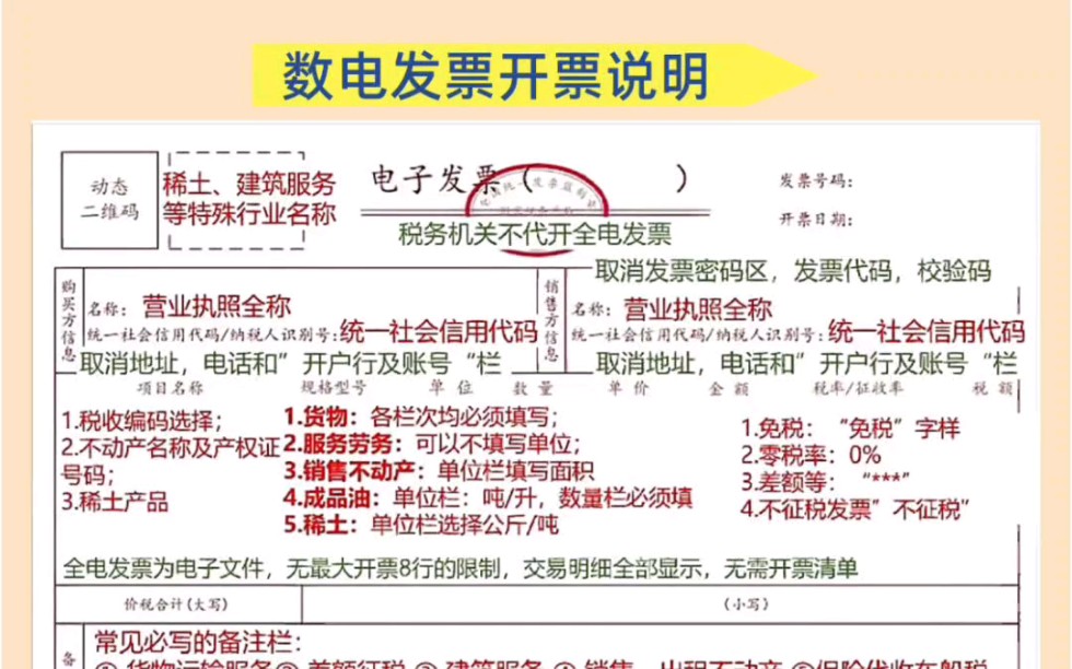 2023最新金税四期全电发票(数电发票)开具流程操作手册