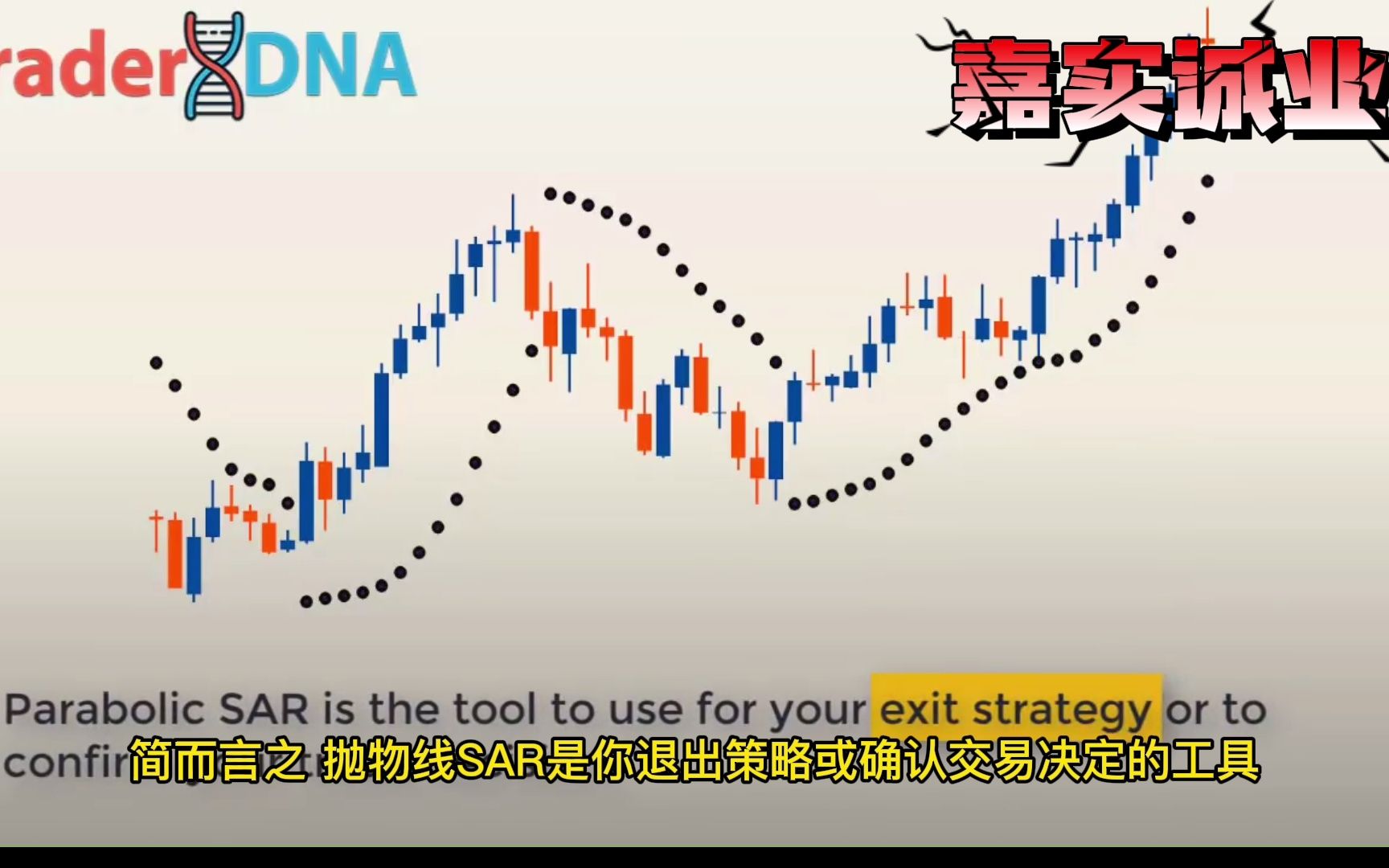 K线核心——SRA抛物线指标及操作策略