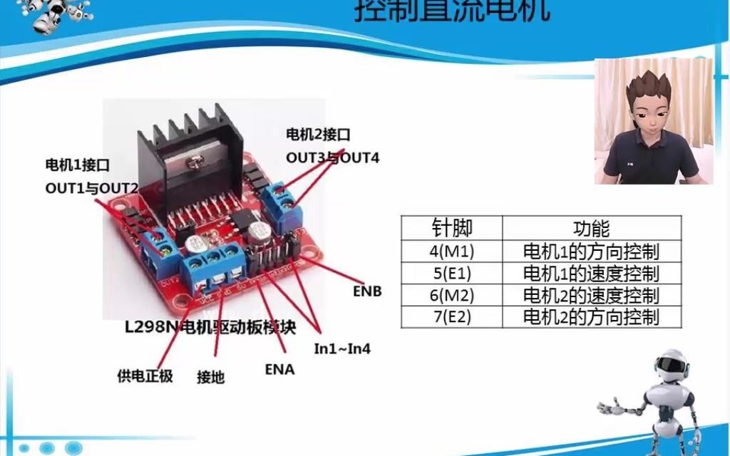 《Arduino创意机器人》第一季 第7课 声控风扇