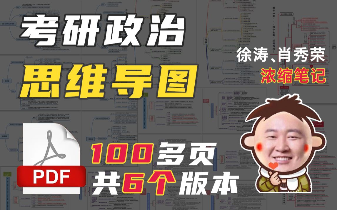 【超详细】考研政治思维导图PDF,徐涛+腿姐浓缩背诵笔记,看图=听课!...