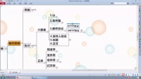 6.4 国外邮件营销六大要素-邮件协议