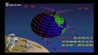 地球和地球仪-课堂实录