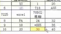 EXCEL精英培训网综1系4班 第三讲 查找与替换 定位 链接(liyh67老师...