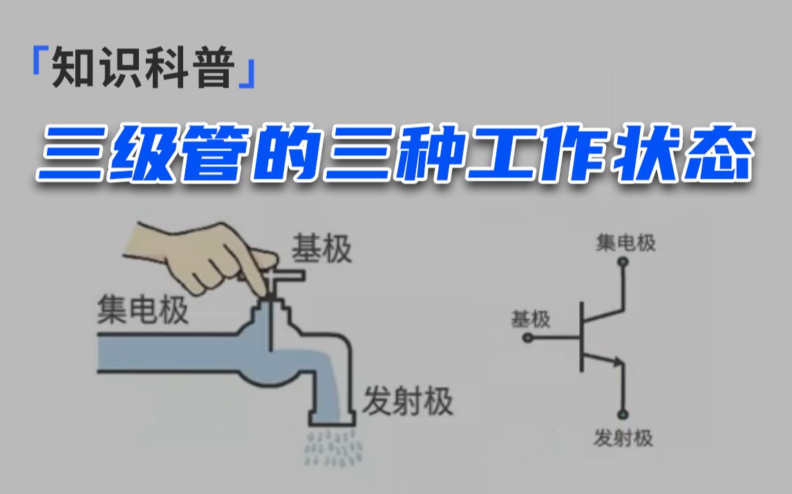 三极管的三种工作状态你都知道吗?一个简单的动画让你弄明白!